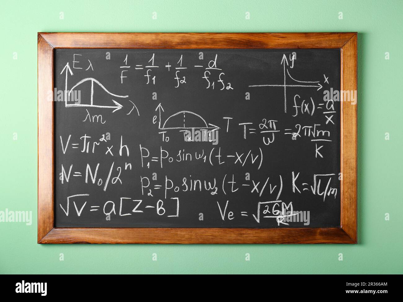 Chalkboard with many different math formulas on green wall Stock Photo ...