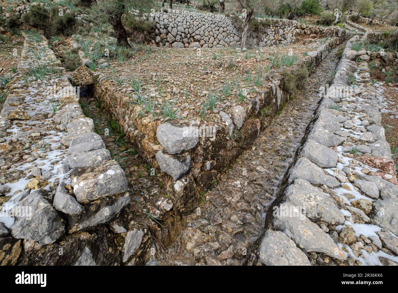 Spain baetic system hi-res stock photography and images - Alamy
