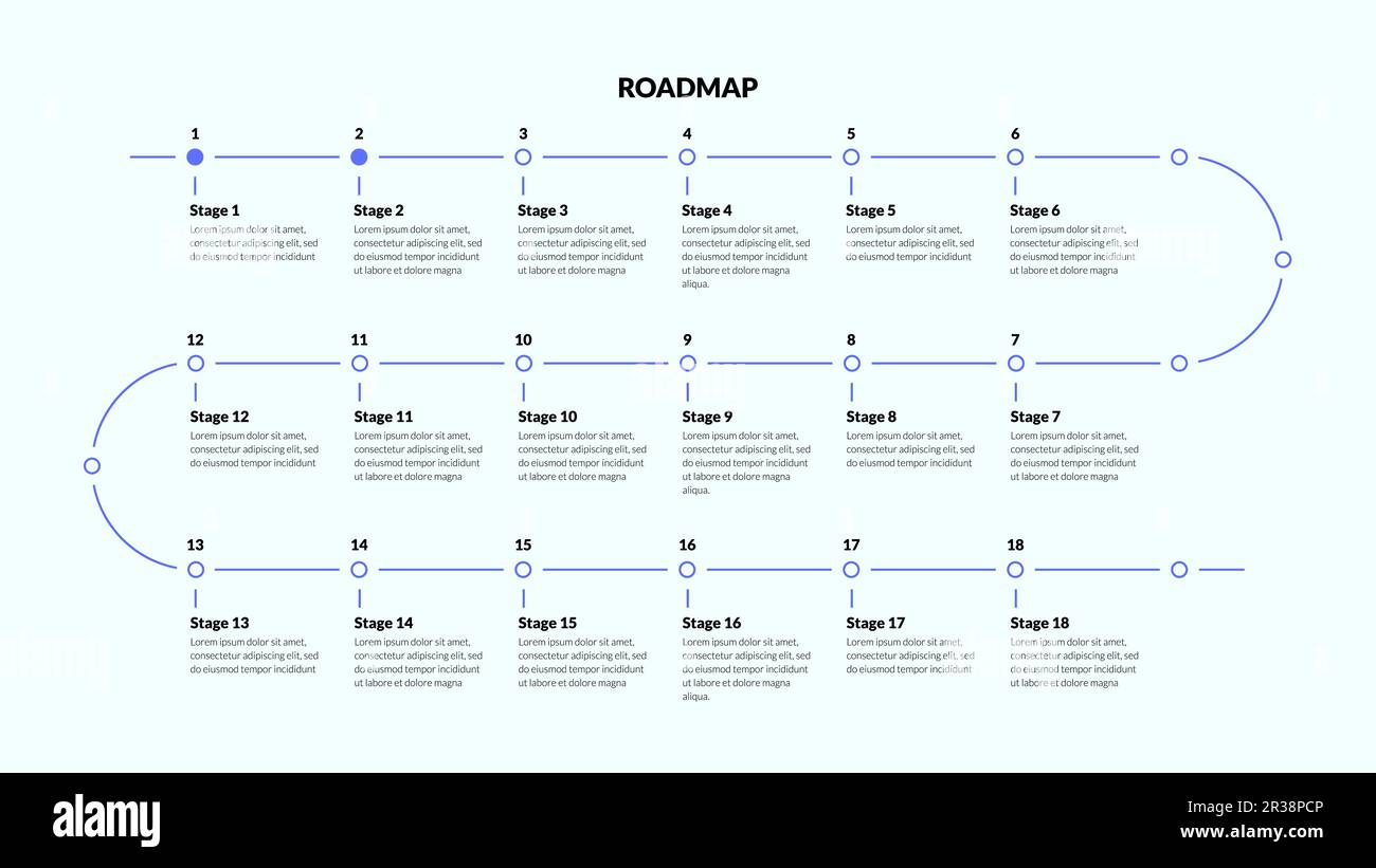 Roadmap with many milestones on winding line. Horizontal infographic ...
