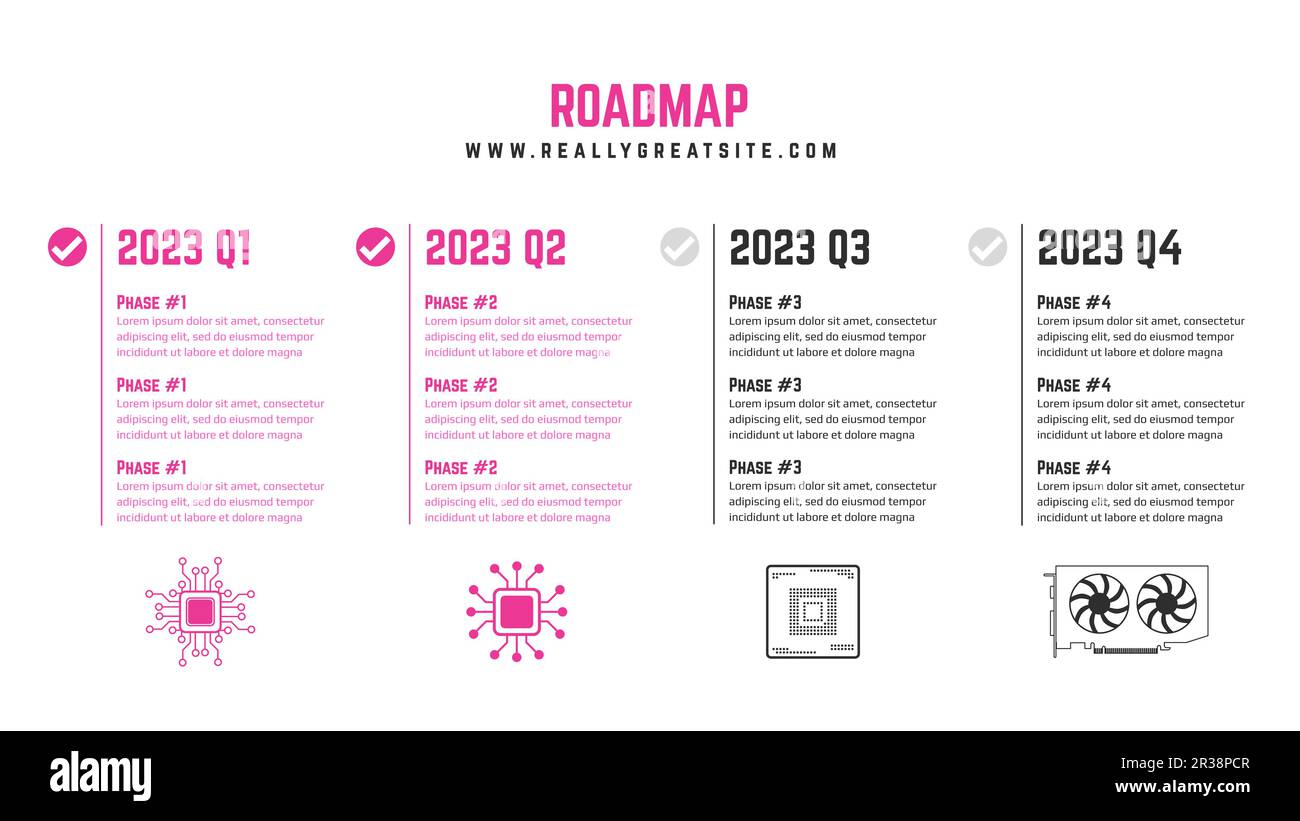 Horizontal quarterly roadmap with milestones and technical clipart on a ...
