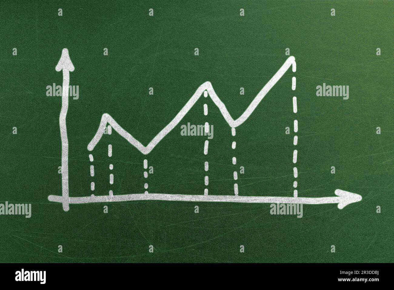 Chalkboard with a draw linear graph and intermediate points ...
