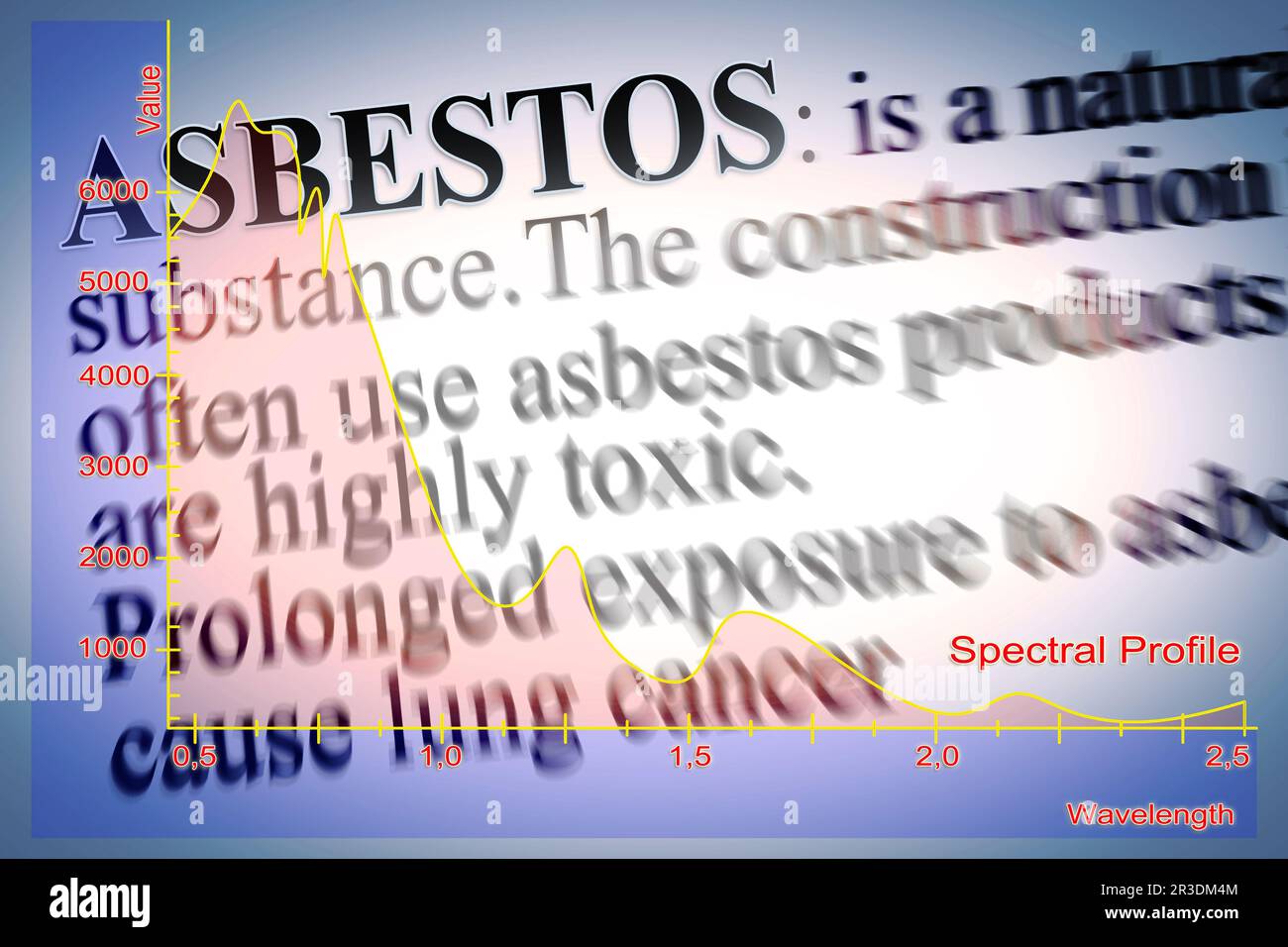 Material safety data sheet hi-res stock photography and images - Alamy