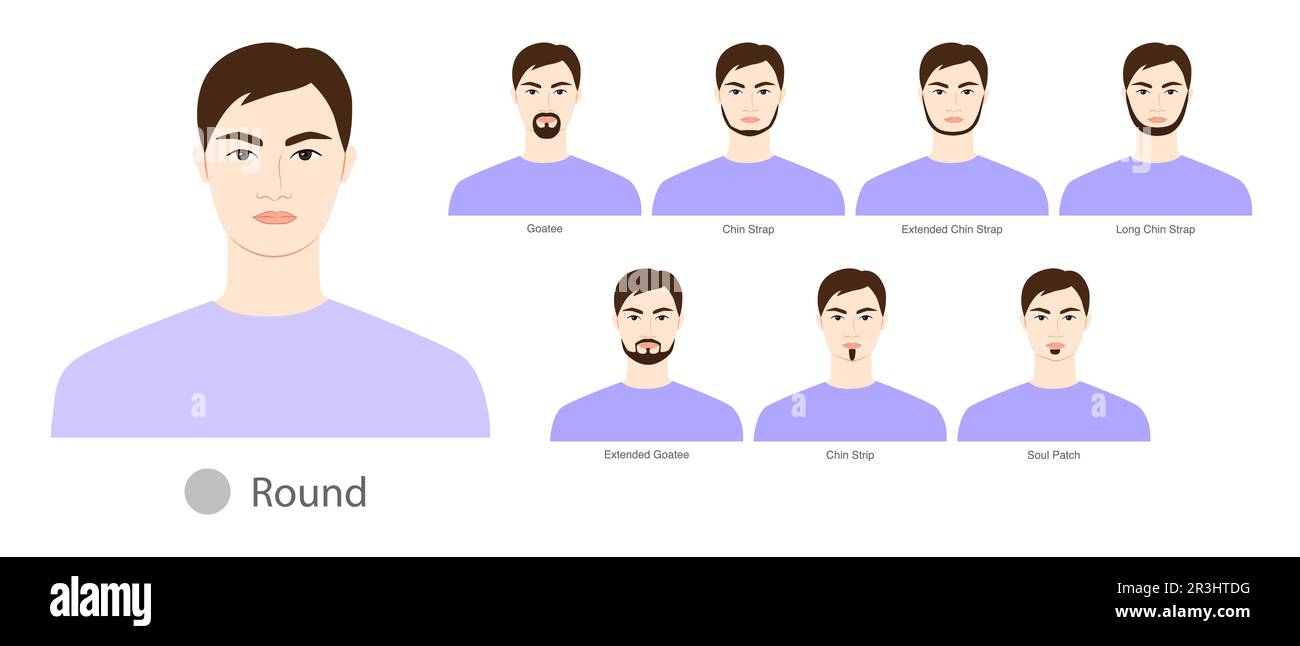 Beard Styles For Round Faces