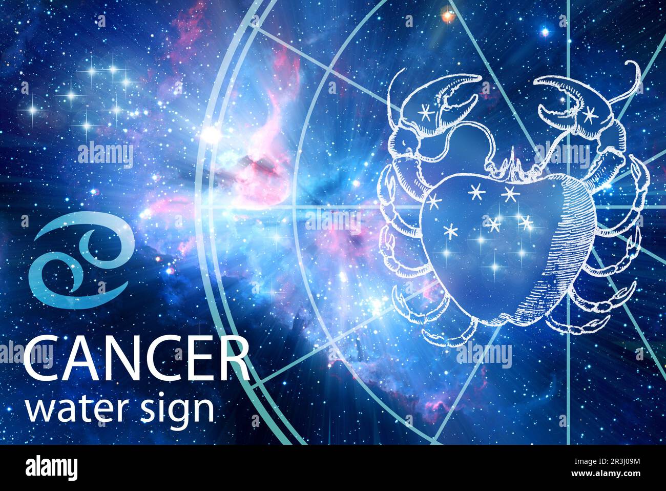 Cancer zodiac details 60 photos - Astrologytoyou.com