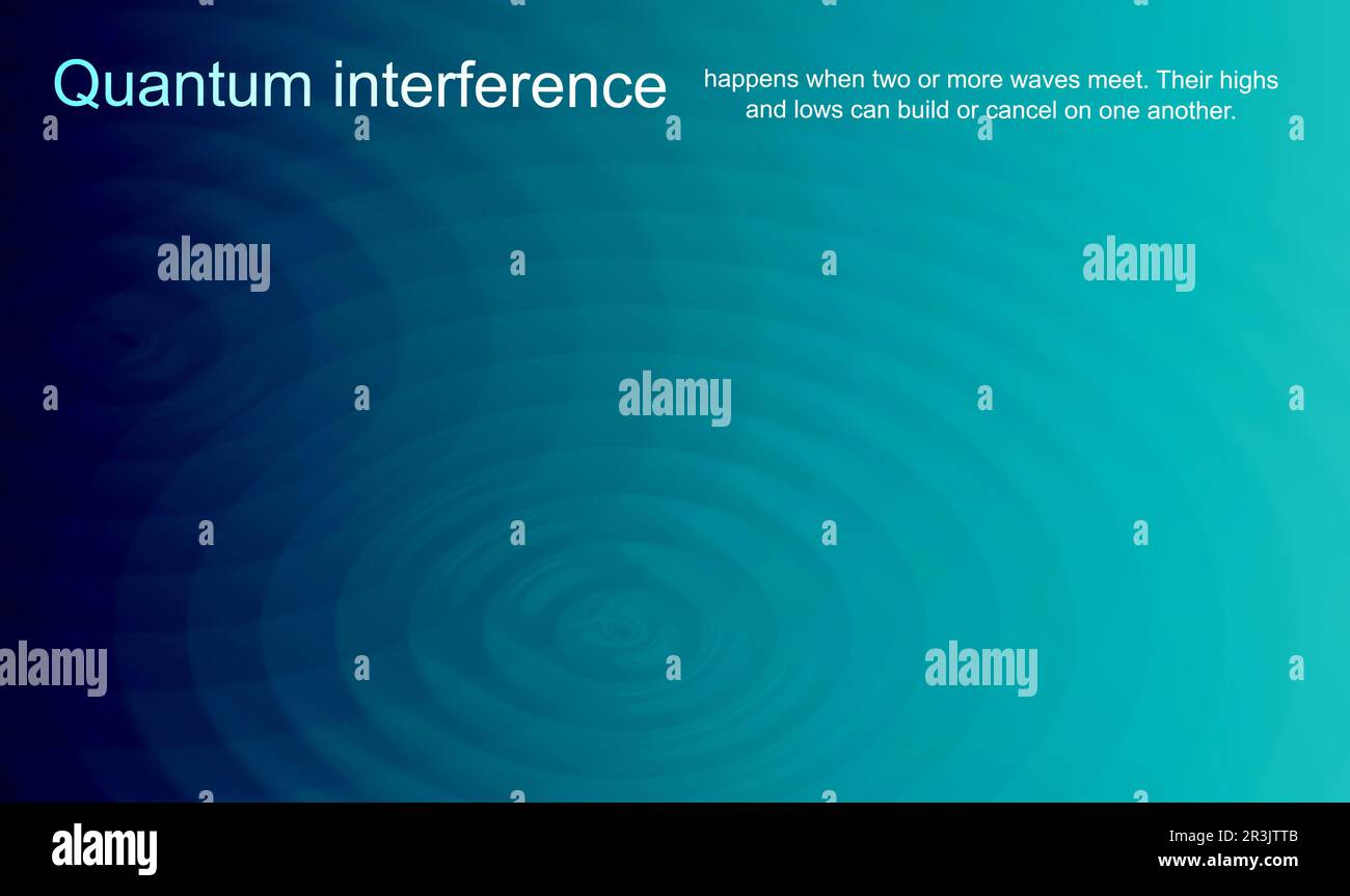 Interference pattern wave hi-res stock photography and images - Alamy
