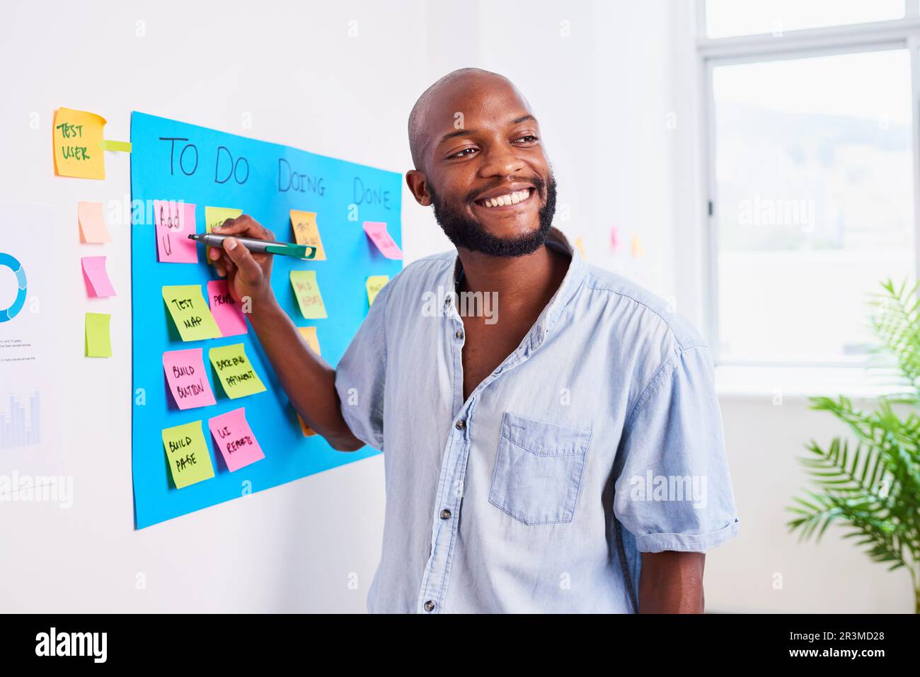 Black developer writes ticket on scrum board, sprint planning coding ...