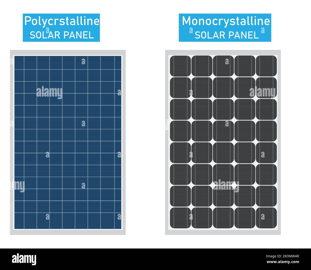 Monocrystalline Stock Vector Images - Alamy
