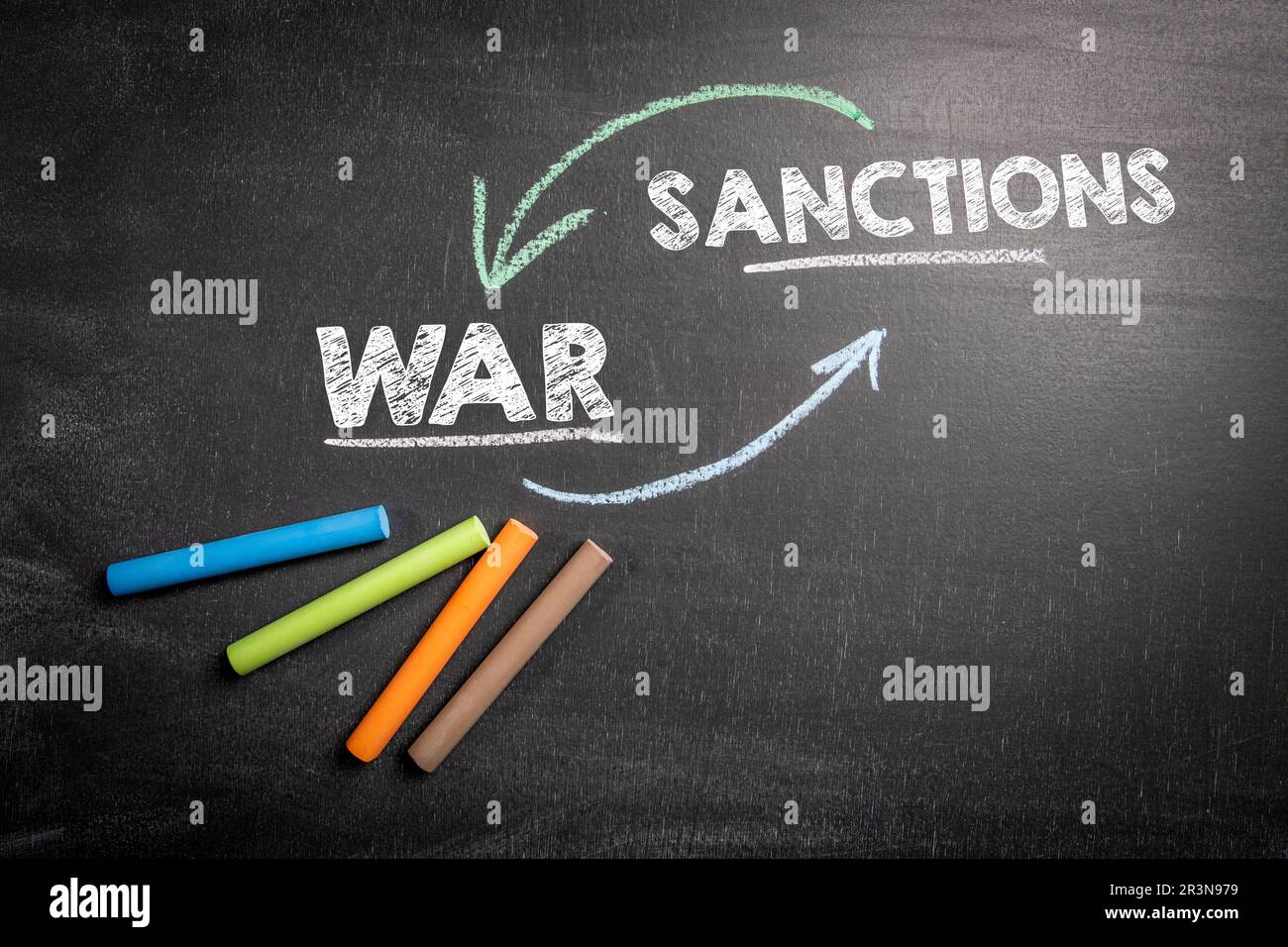 War and Sanctions Concept. Text on a dark chalkboard background Stock ...