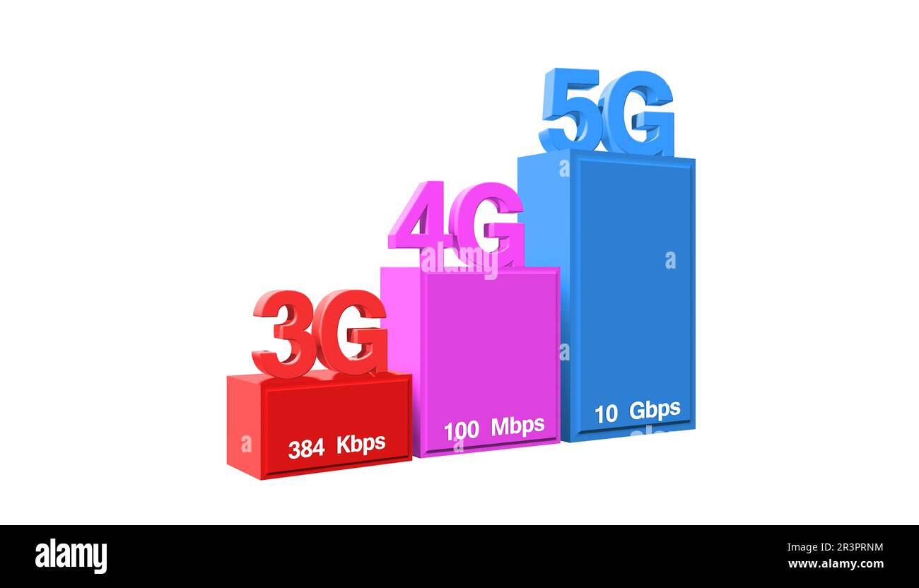 5G Fast speed wireless internet connection and technology concept. 3d ...