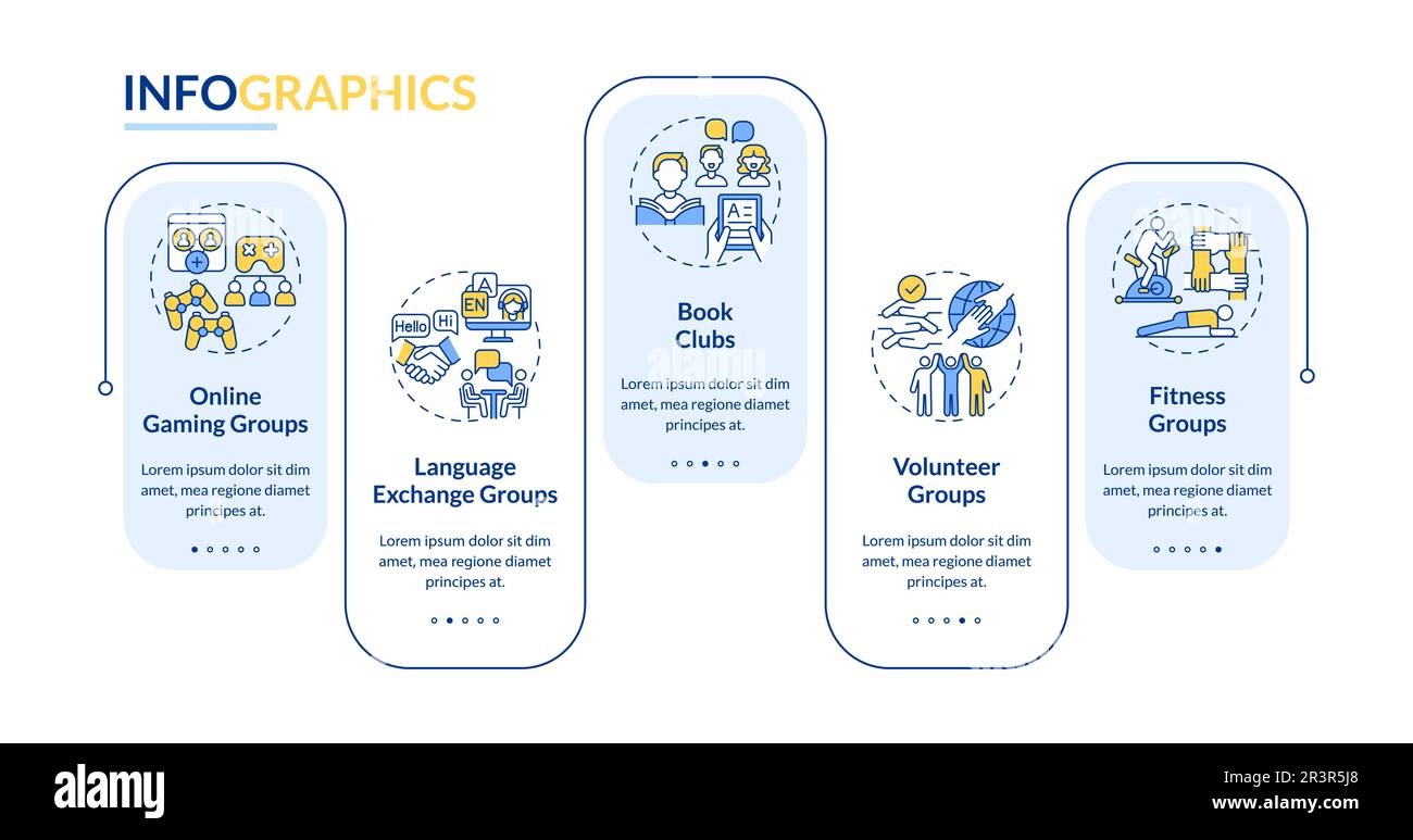 Micro communities examples rectangle infographic template Stock Vector ... Micro communities examples rectangle infographic template Stock Vector ...