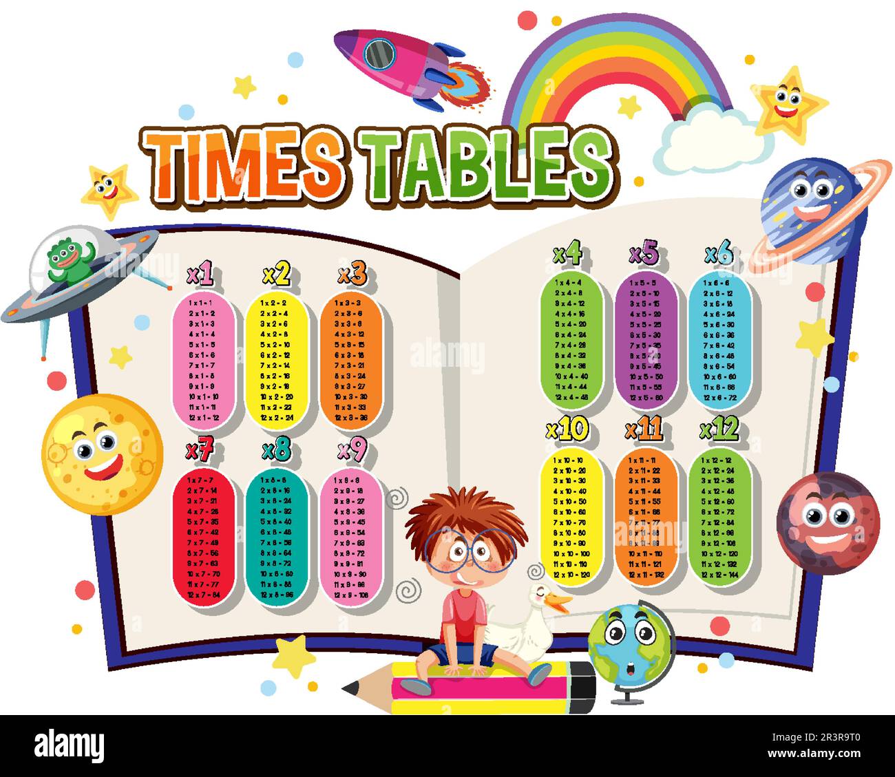 Times Tables for kids vector illustration Stock Vector Image & Art - Alamy