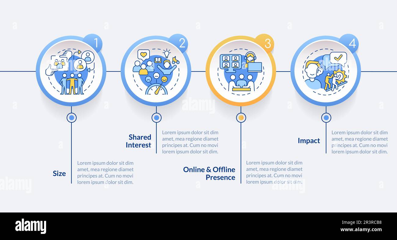 Micro community characteristics circle infographic template Stock ...