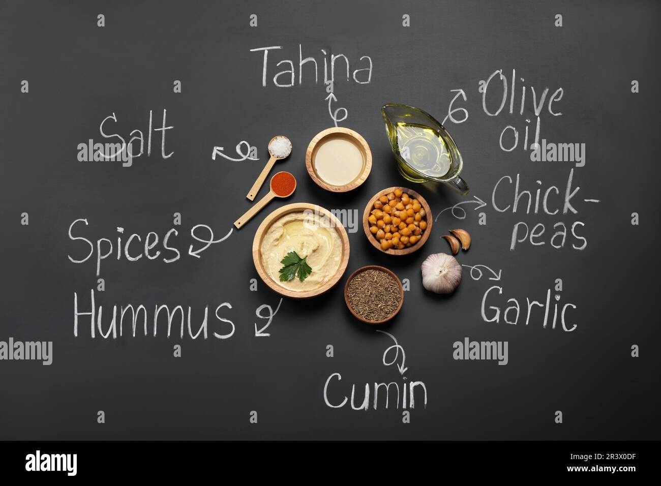 Delicious hummus, ingredients and chalk written products names on black ...