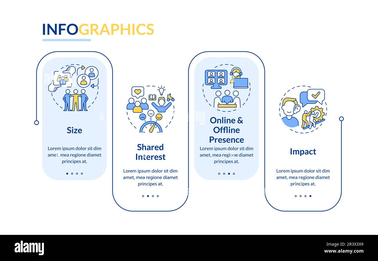 Micro community features rectangle infographic template Stock Vector Image & Art - Alamy
