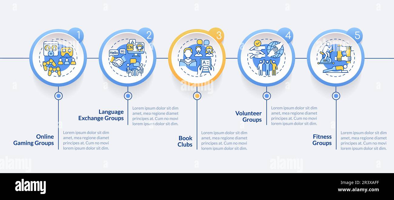 Micro communities circle infographic template Stock Vector Image & Art - Alamy