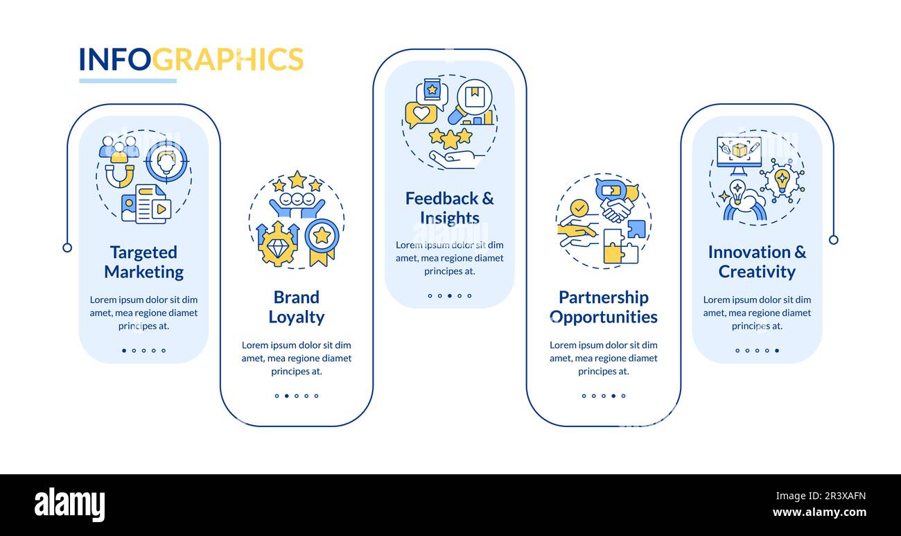 Micro community advantages for business rectangle infographic template Stock Vector Image & Art ...