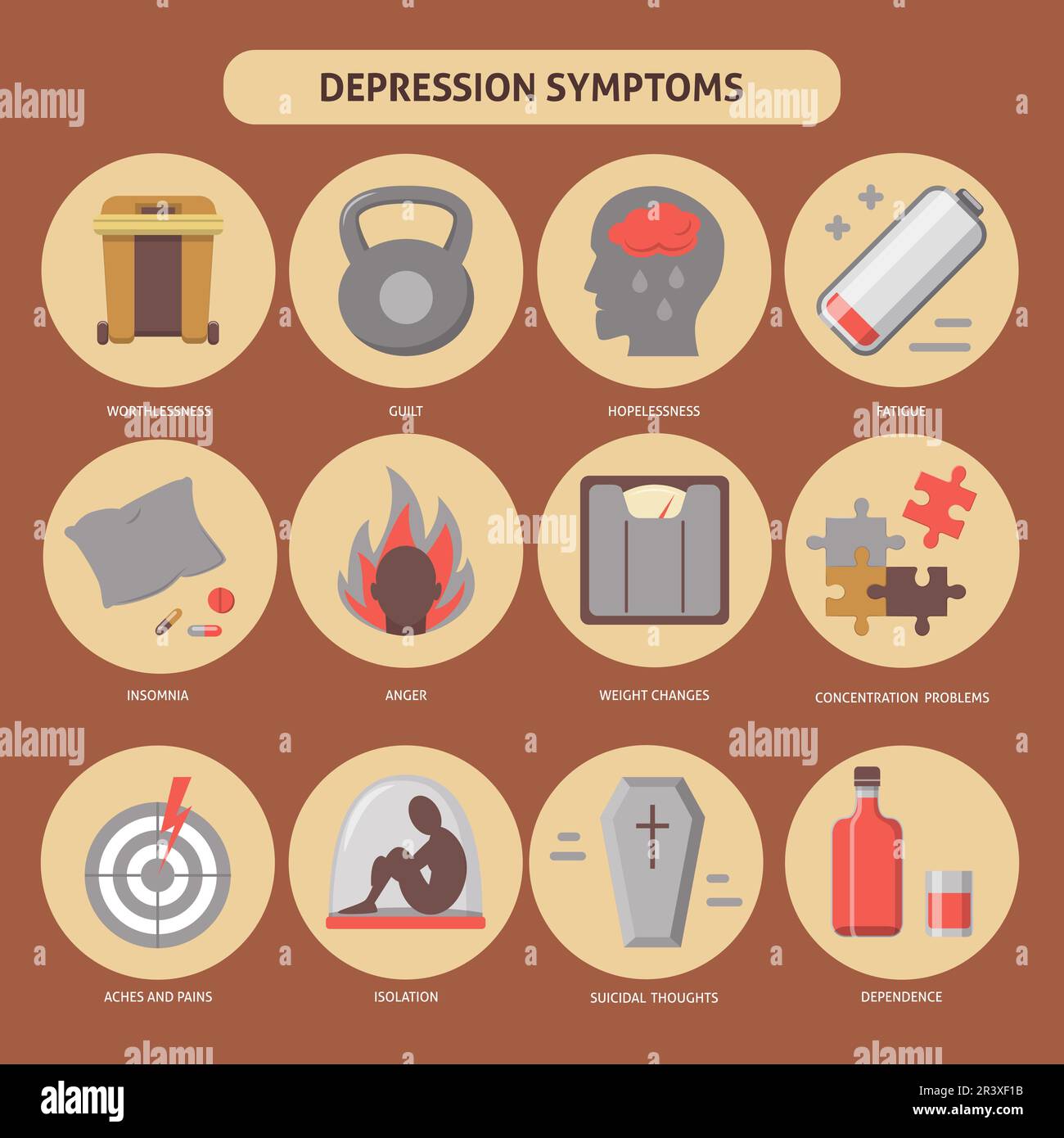 Collection of depression symptoms icons isolated. 12 disease signs in flat style Stock Vector ...