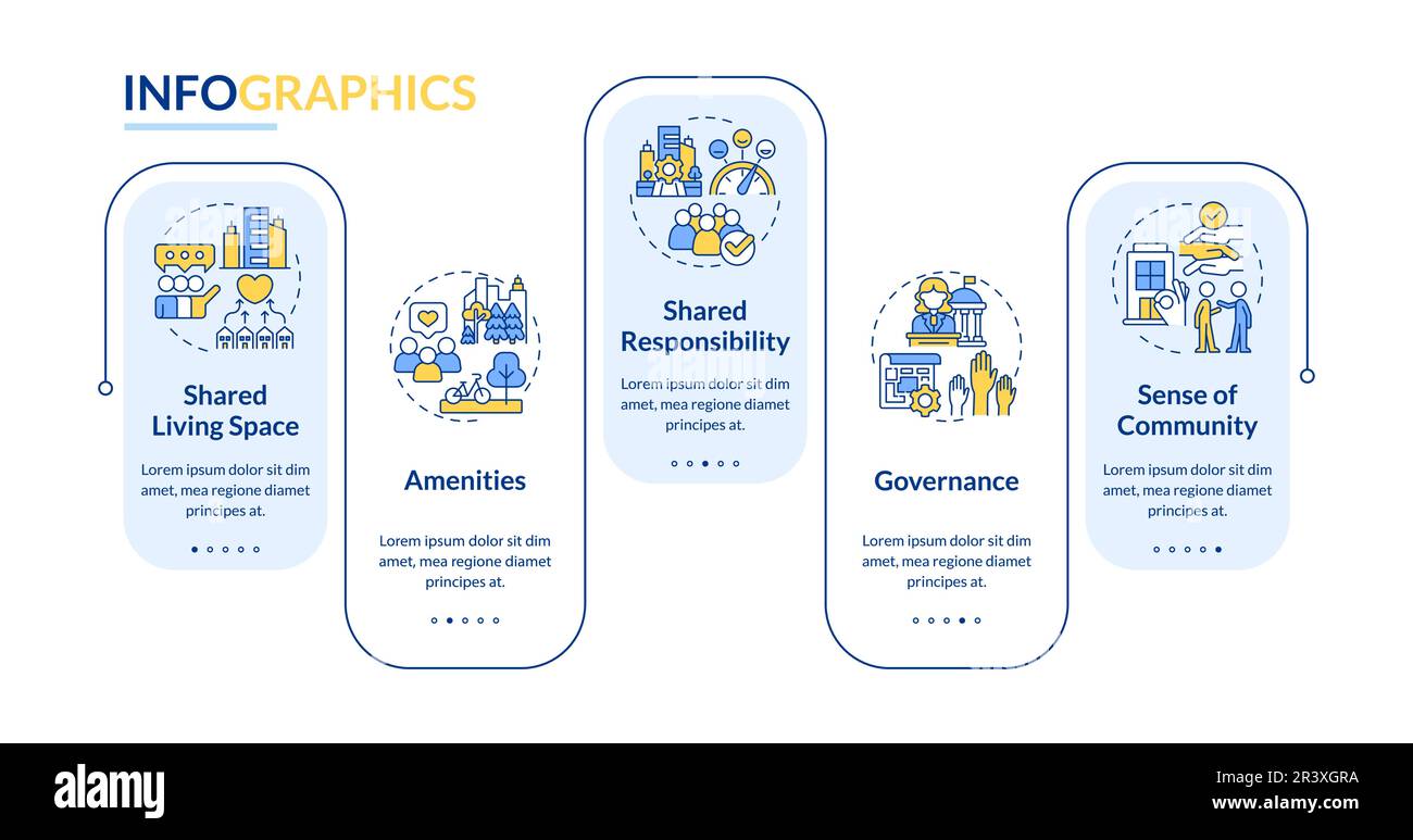 Housing communities advantages rectangle infographic template Stock ...