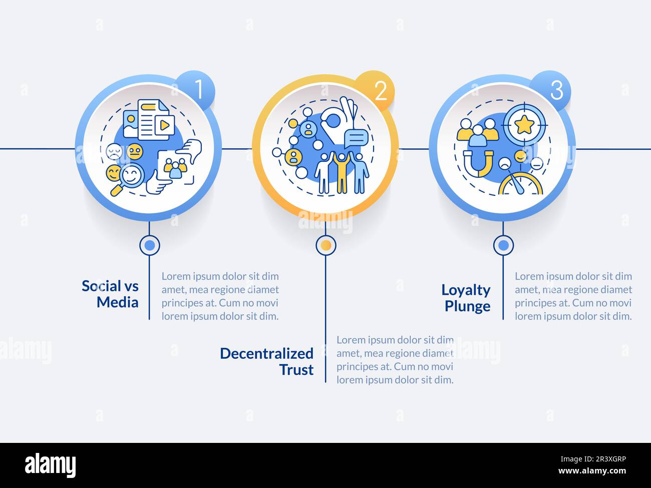 Micro communities trends circle infographic template Stock Vector Image & Art - Alamy