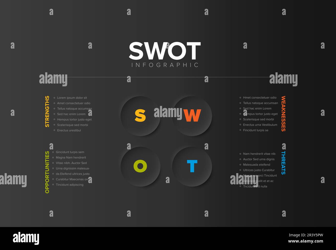Vector SWOT (strengths, weaknesses, opportunities, threats) diagram ...