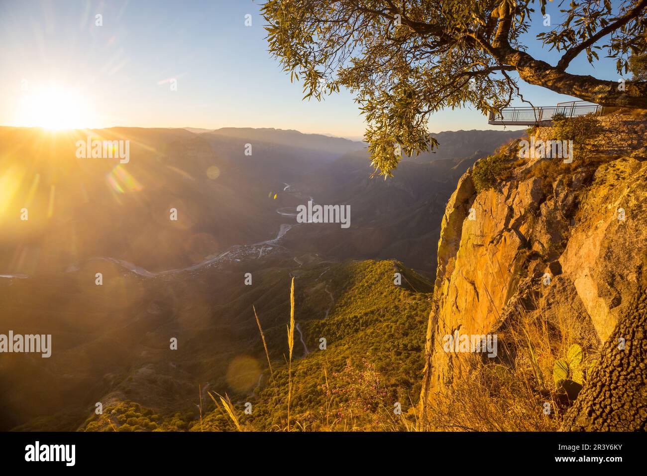 Mountains in mexico map