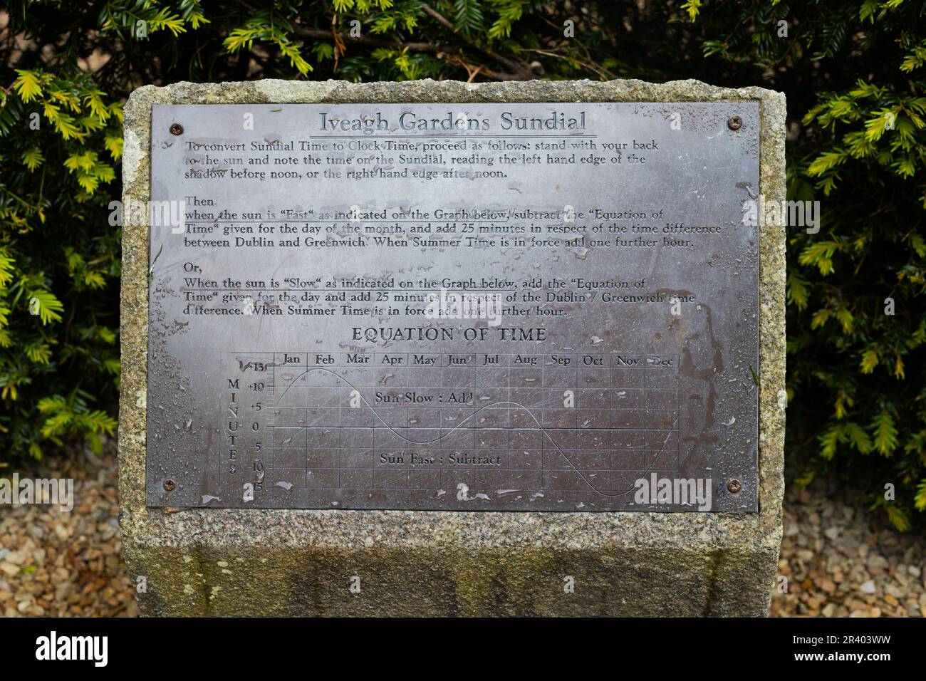 A plaque with instructions for reading the sundial, at Iveagh Gardens ...