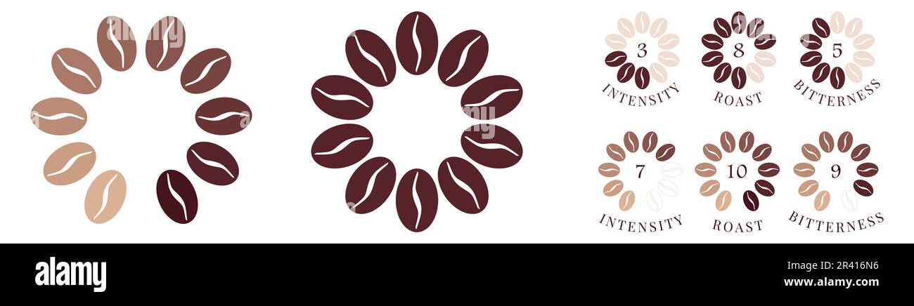Coffee strength circular or round scale, different colour beans to show ...