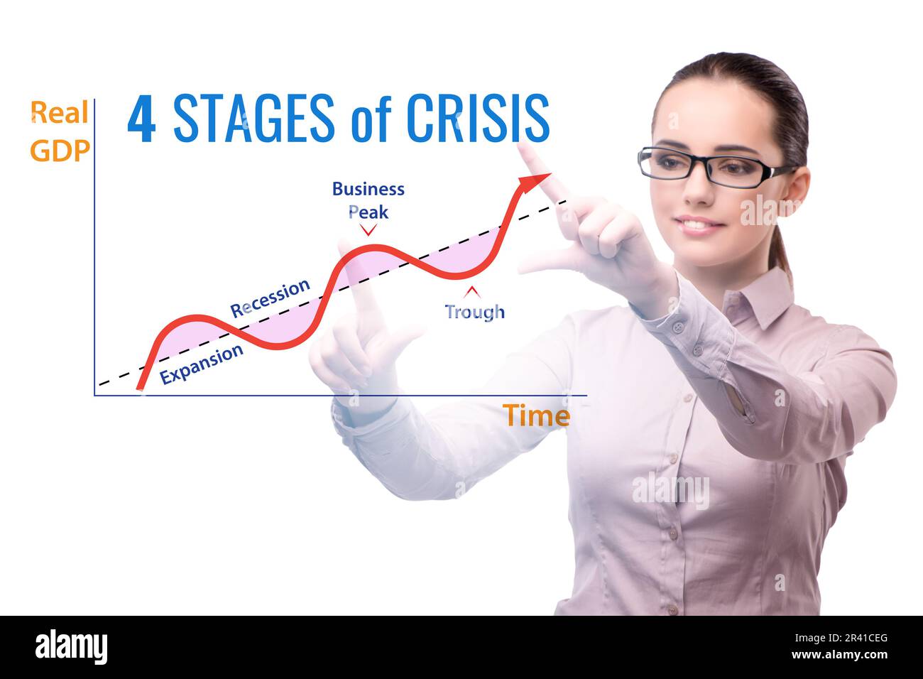 Illustration of four stages of crisis Stock Photo - Alamy