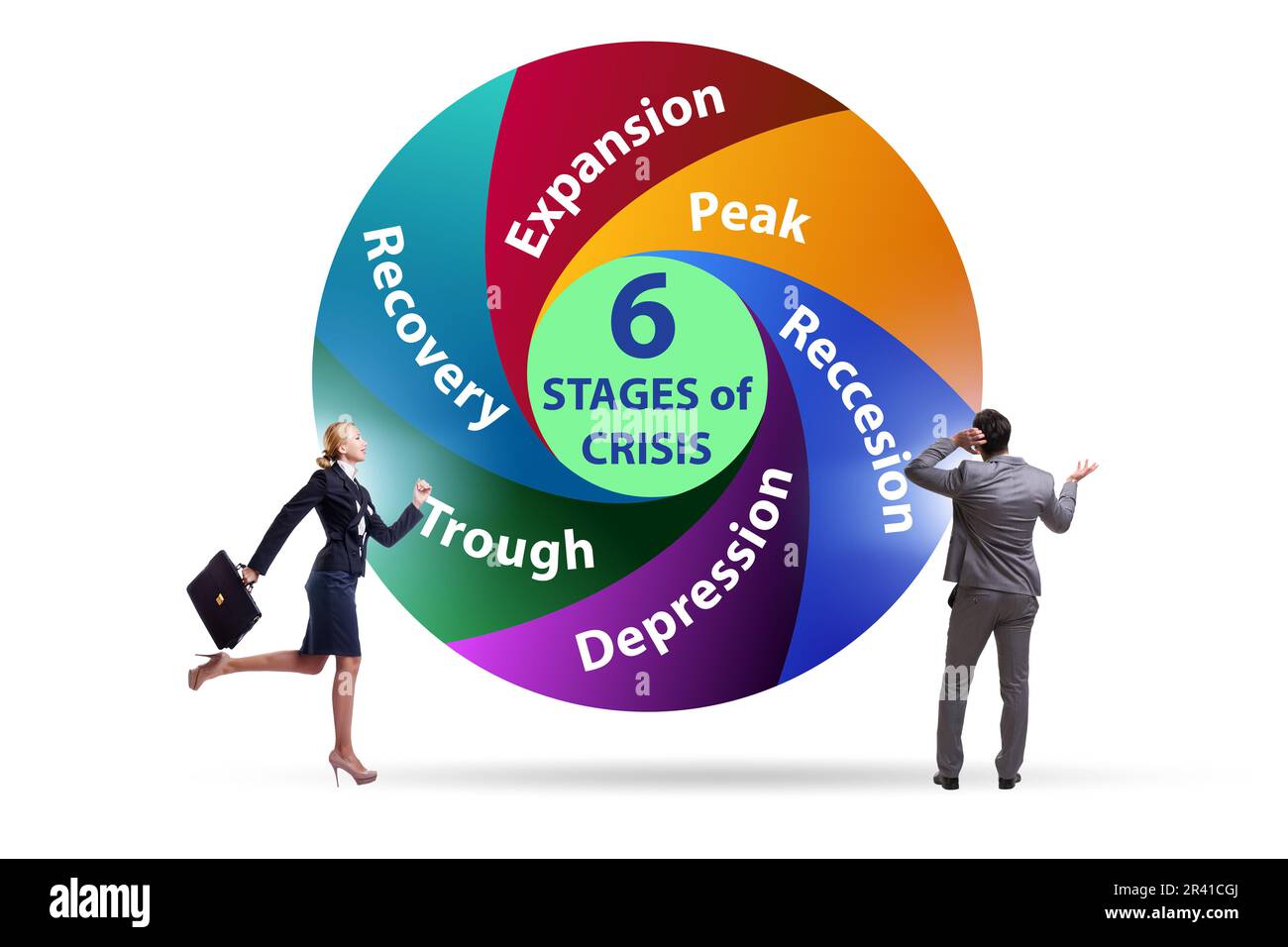 Illustration of six stages of crisis Stock Photo - Alamy