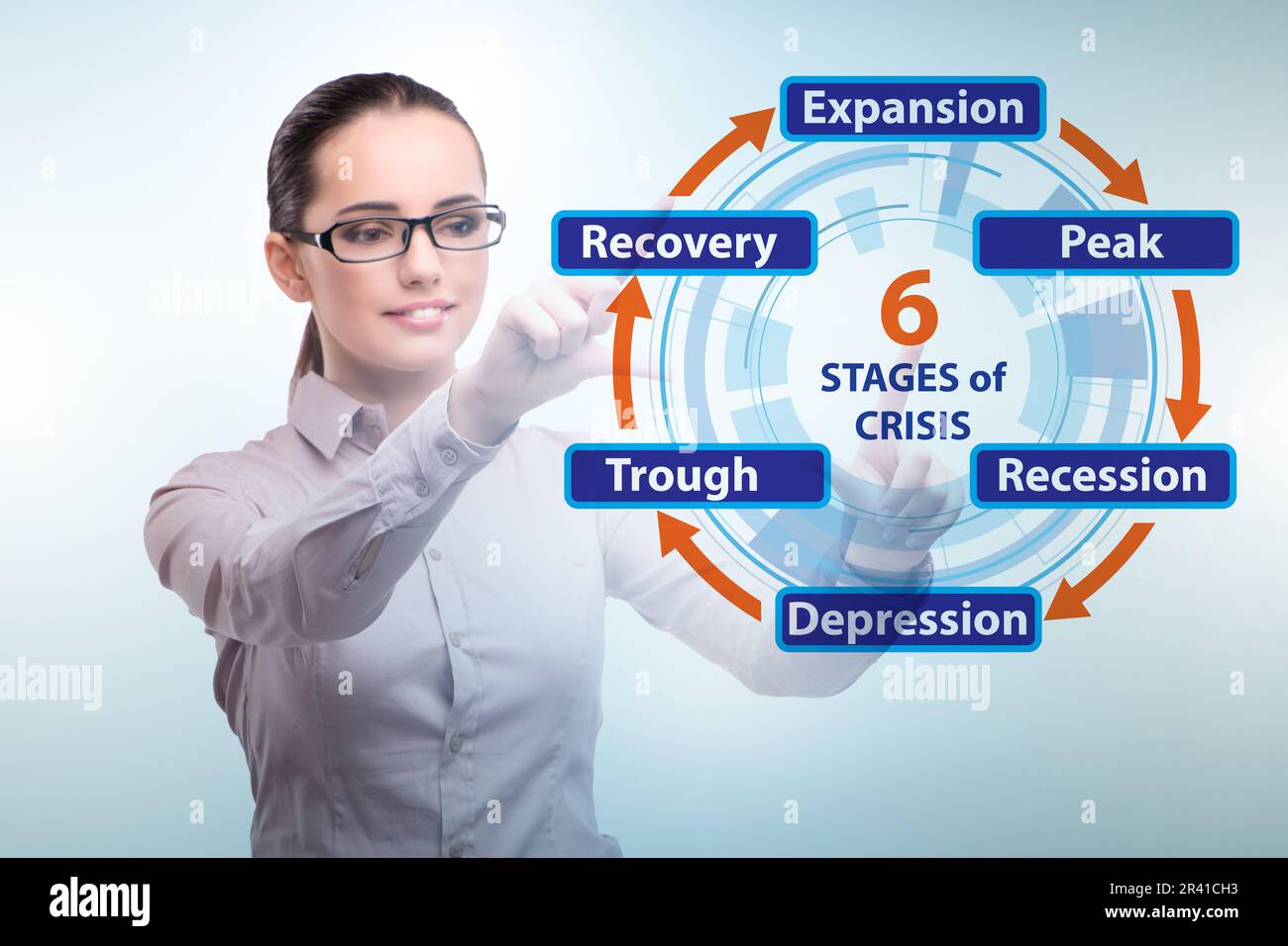 Illustration of six stages of crisis Stock Photo - Alamy