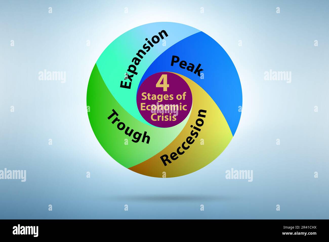 Illustration of four stages of crisis Stock Photo - Alamy