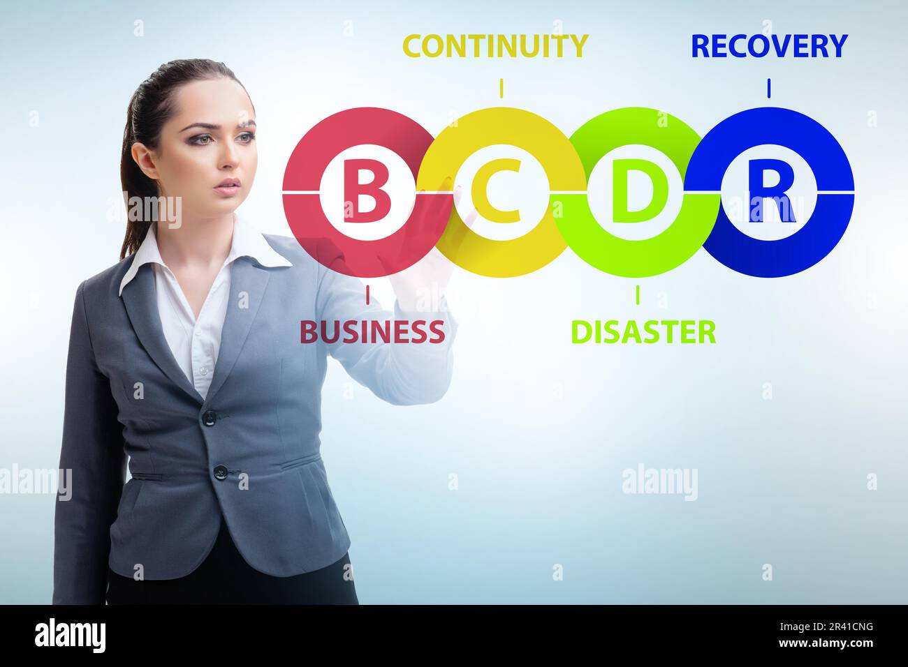 Business continuity disaster recovery concept Stock Photo - Alamy Business continuity disaster recovery concept Stock Photo - Alamy