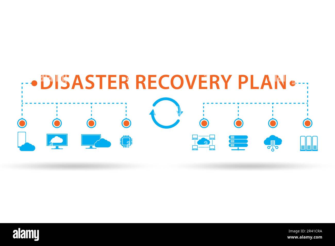 Disaster recovery plan and backup concept Stock Photo - Alamy
