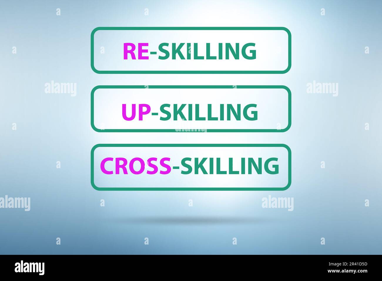 Re-skilling and upskilling in learning concept Stock Photo - Alamy