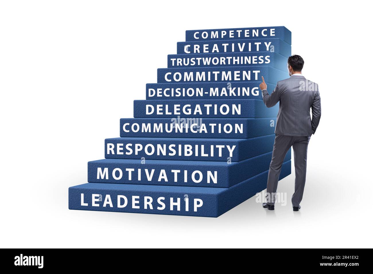 Career ladder concept with key skills Stock Photo - Alamy