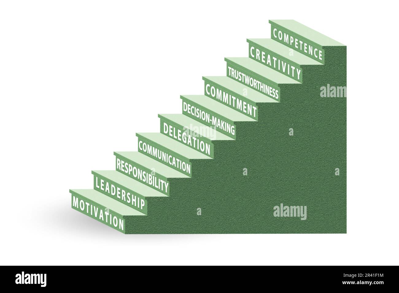 Career ladder concept with key skills - 3d rendering Stock Photo - Alamy