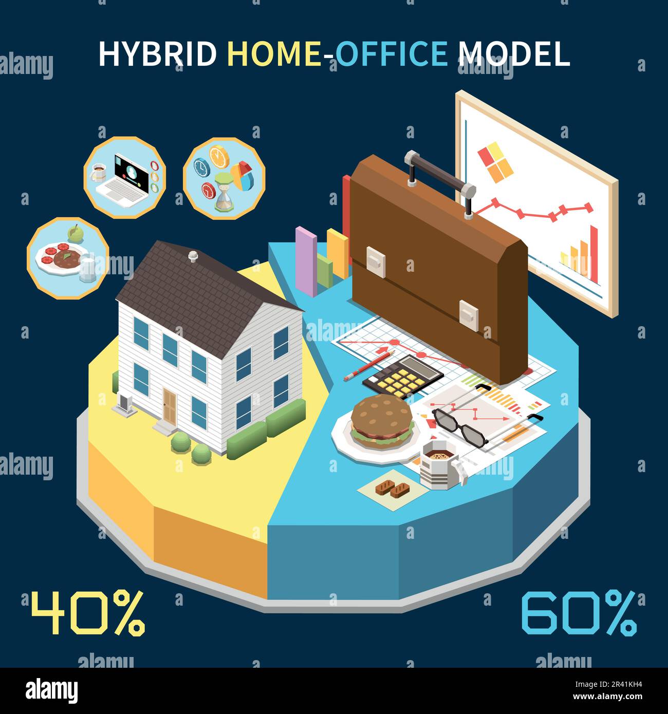 Hybrid work model isometric concept with home and office workplace ...