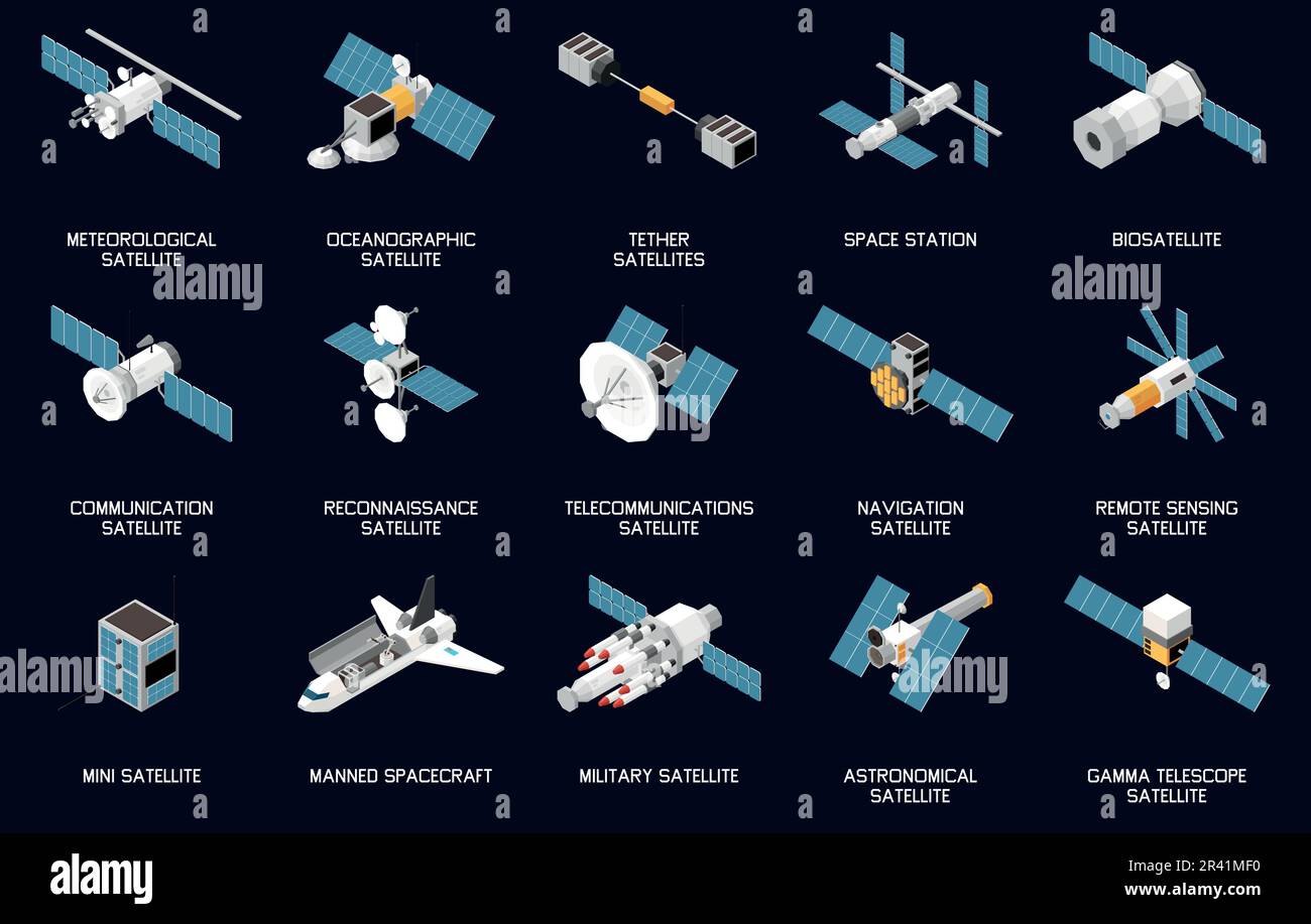 Isometric set of various types of satellites and spacecrafts isolated ...
