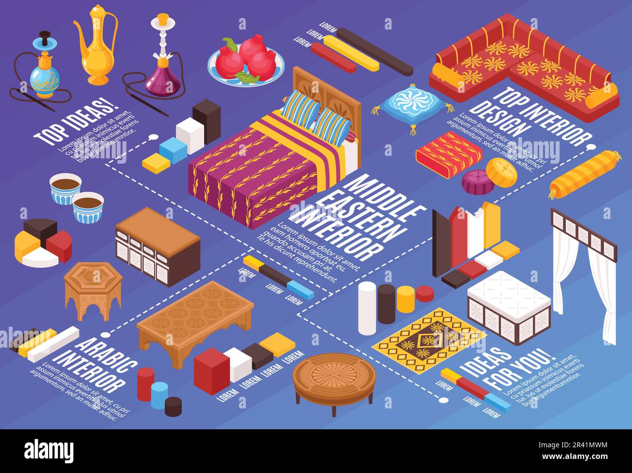 Middle eastern style interior flowchart with furniture design isometric ...