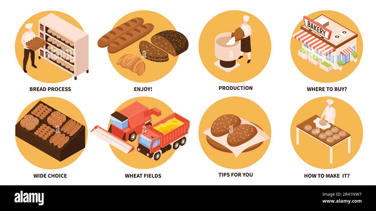 Bread production round set with bread process symbols isometric ...