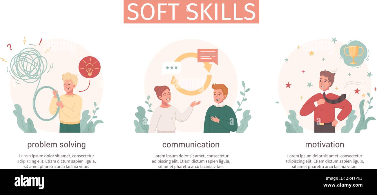 Human soft skills in motivation communication problem solving isolated ...