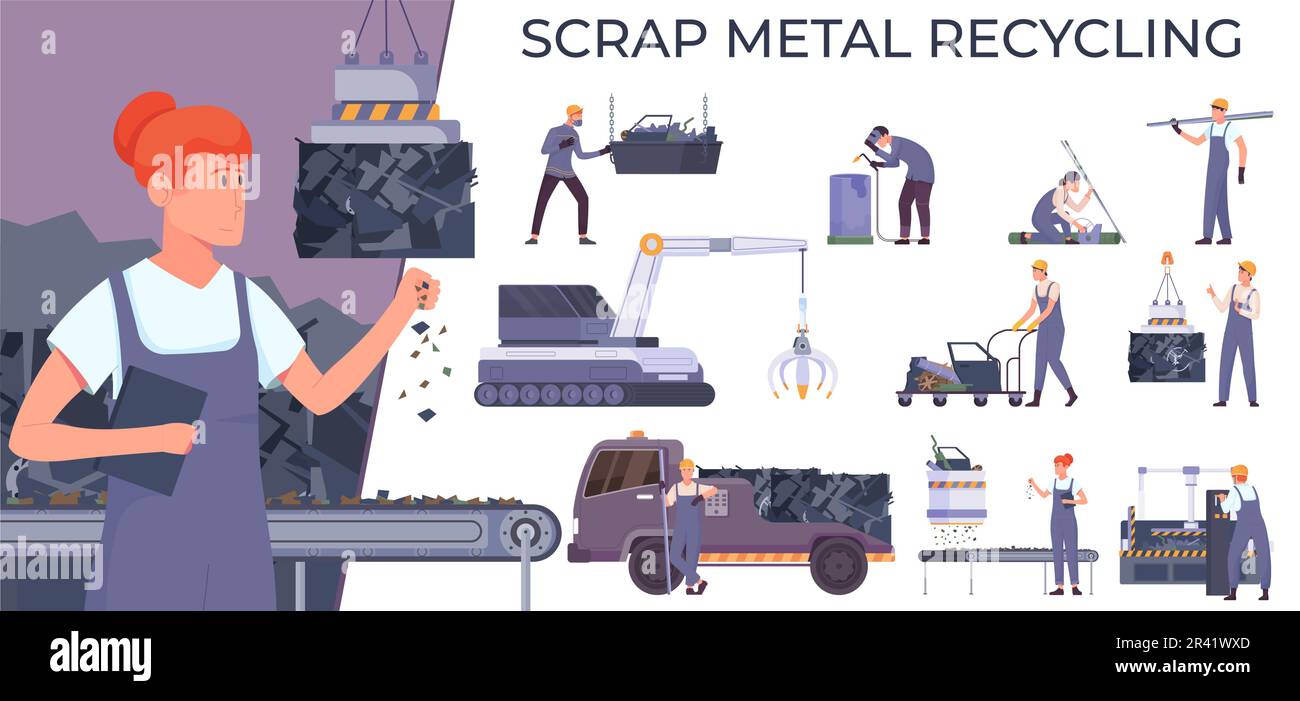 Metal recycling flat composition with text female character of worker ...