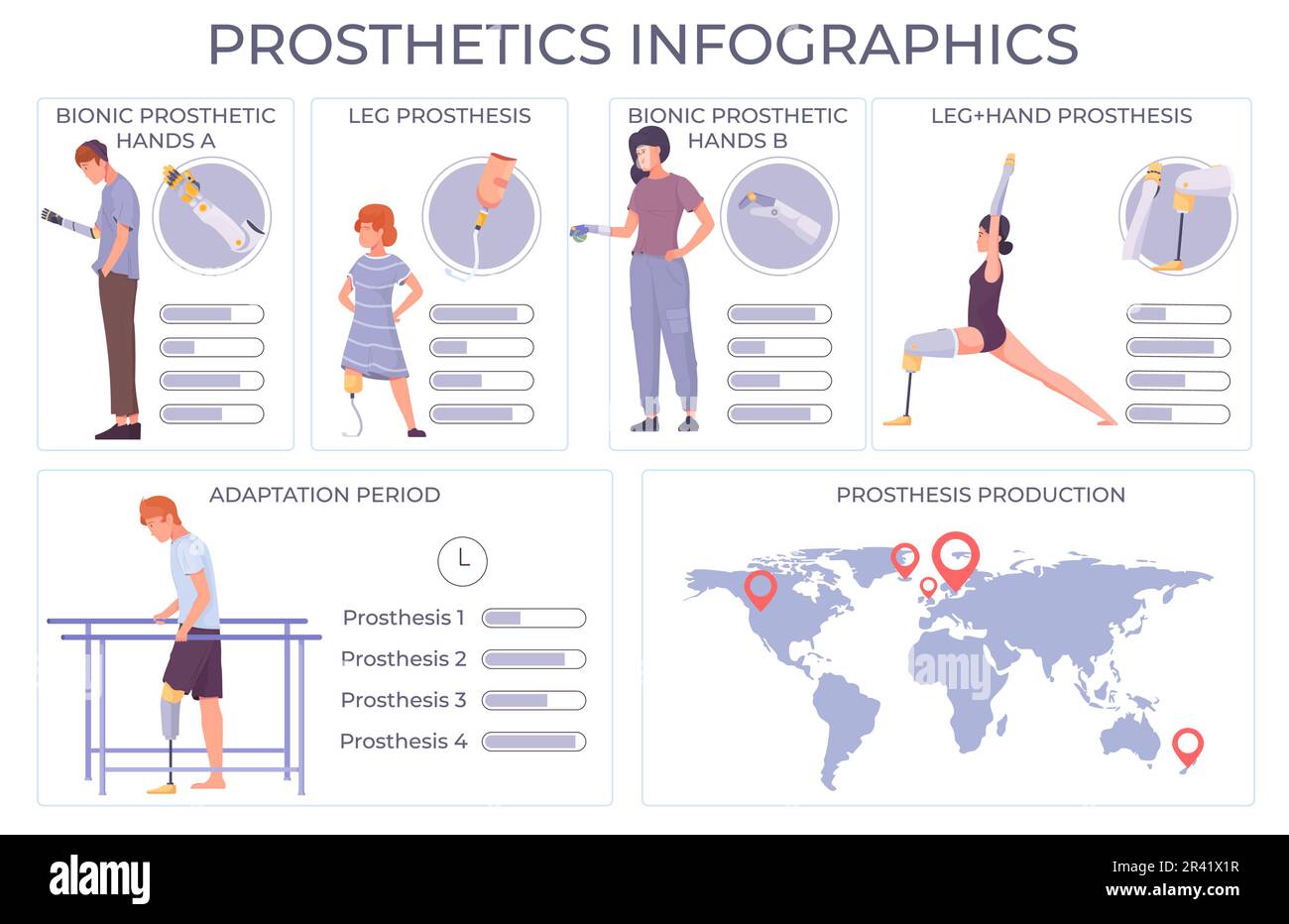 Map of human development Stock Vector Images - Alamy