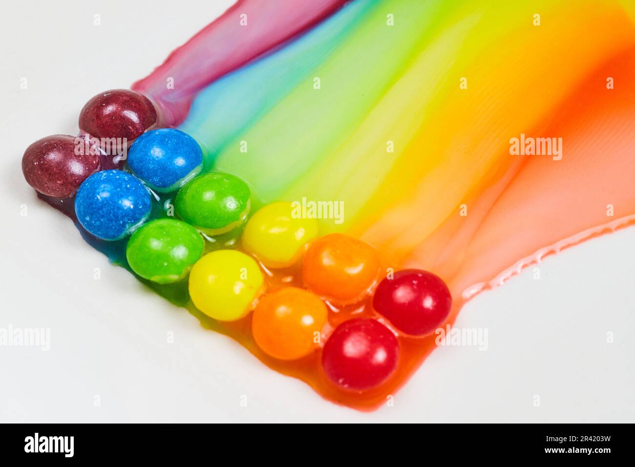 Skittles Rainbow Background