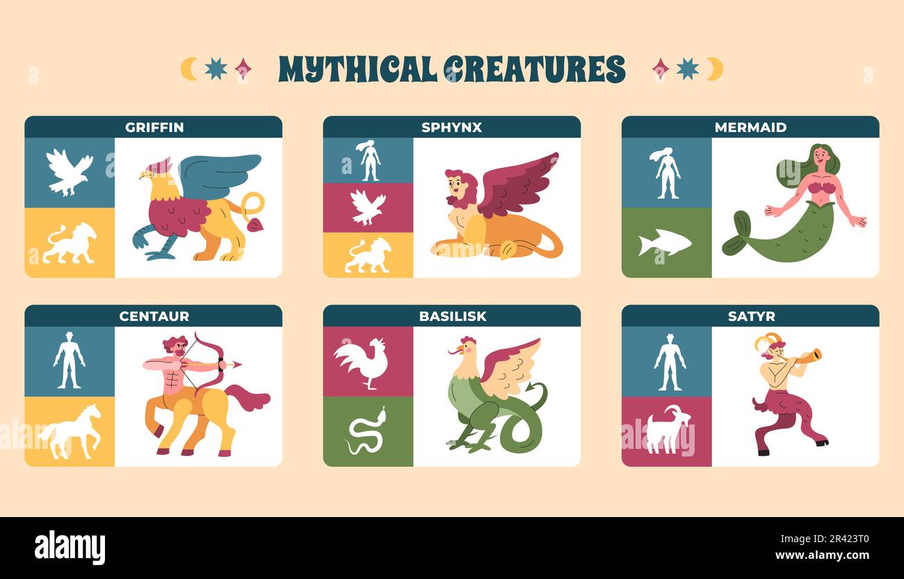Mythical Creatures List List Of Mythical Creatures