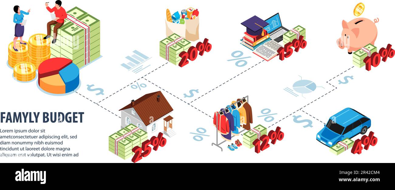 Isometric family budget flowchart with people counting money vector ...