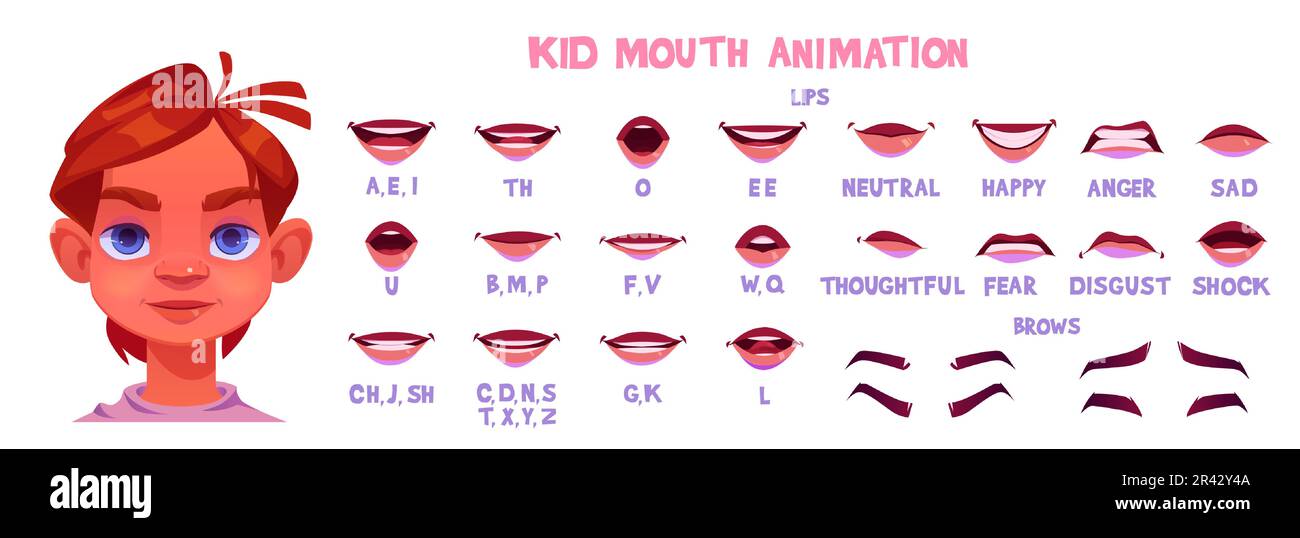 Boy kid character mouth animation cartoon vector. Sync talk english ...