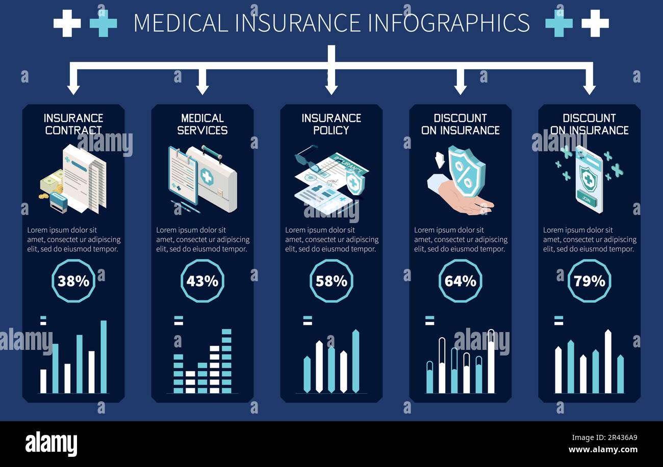 Health care isometric infographics with medical insurance symbols ...