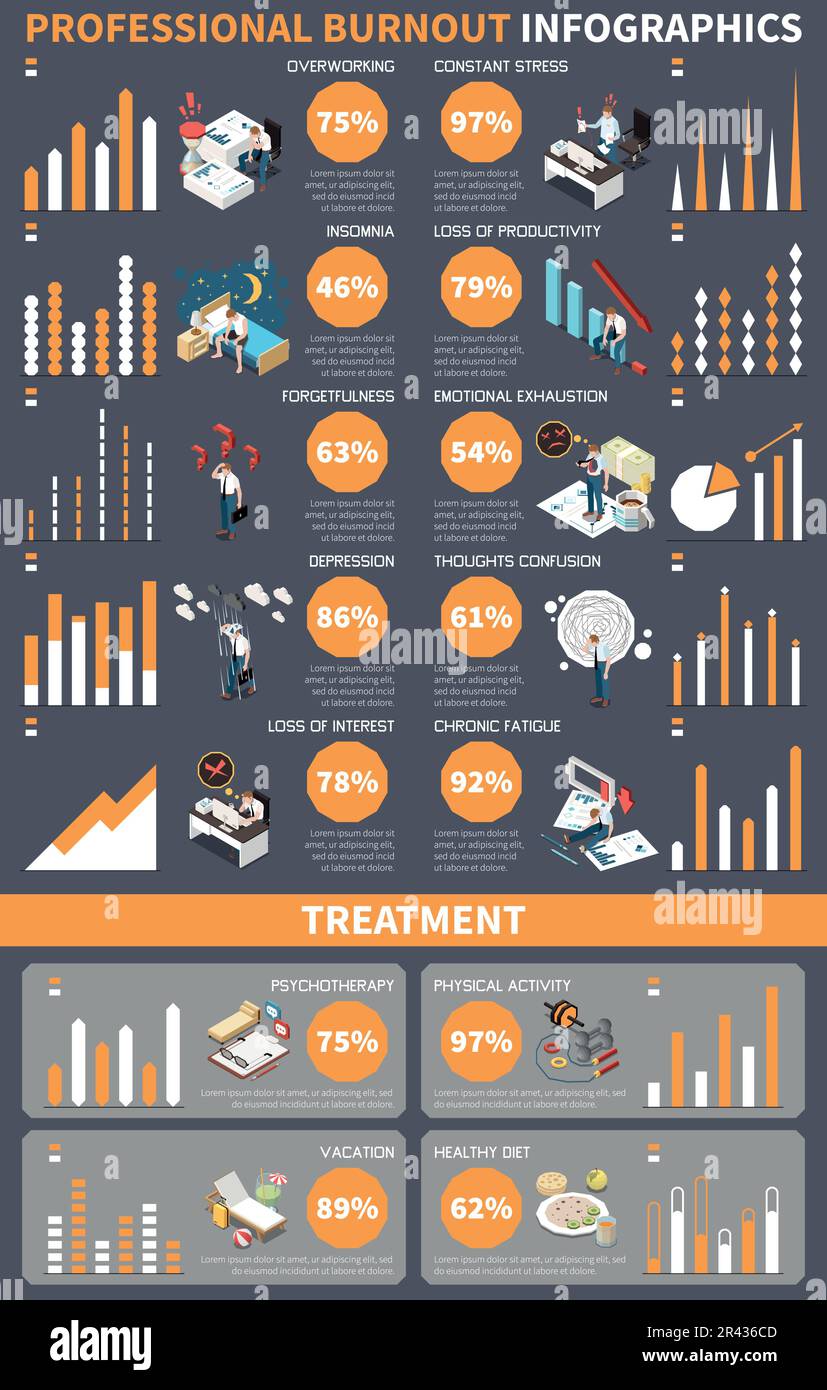 Professional burnout syndrome isometric infographics with emotional ...