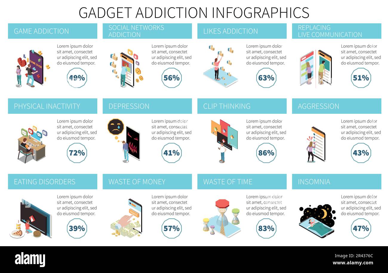 Gadget addiction isometric infographics with electronic devices ...